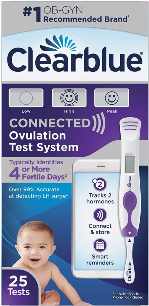 Best Fertility Products On Amazon For Women